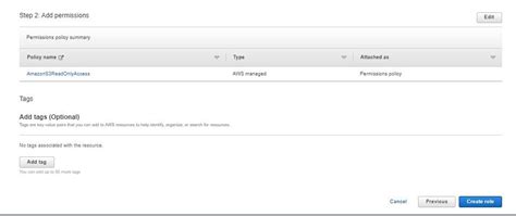 Unlocking Cloud Insights A Comprehensive Guide To AWS Data Analytics