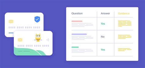 Pci Saqs Which Self Assessment Questionnaire Is Right For Your Business