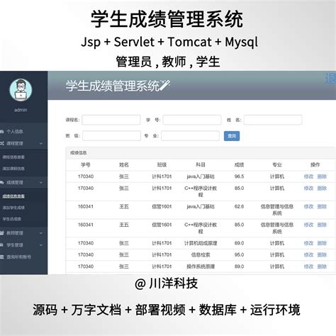 Jsp和servlet Javaweb学生成绩管理系统教师课程查询mysql源码虎窝淘