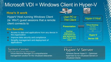 PPT RemoteFX VDI Implementation Best Practices And Lessons Learned PowerPoint Presentation