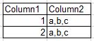 Excel Powerquery Group By Text Stack Overflow