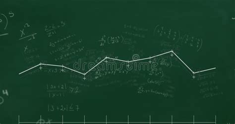 Animation Of Graph Over Mathematical Equations On Black Background Stock Footage Video Of