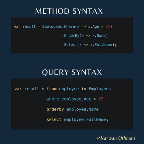Karwan Essmat On Linkedin Linq Csharp Methodsyntax Querysyntax Entityframeworkcore Efcore