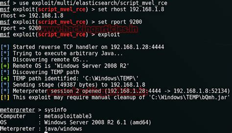 Hack Metasploitable 3 Using Elasticsearch Exploit Hacking Articles