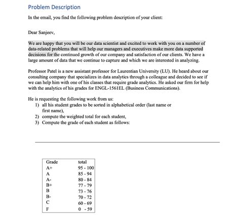 Solved Instructions To The Mini Case Assignment Purpose Of