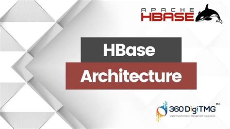 what is hbase hbase architecture hbase tutorial hbase tutorial