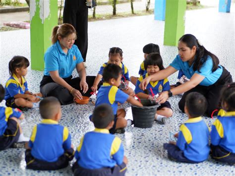 Power Of Question พลังแห่งการตั้งคำถาม เมื่อถามเป็น การเรียนรู้จะเปลี่ยน I Am Kru