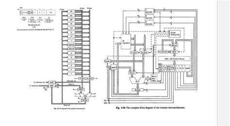 Solved Microarchitecture Microcode 1 The Following Is A Set Of 1 Answer Transtutors