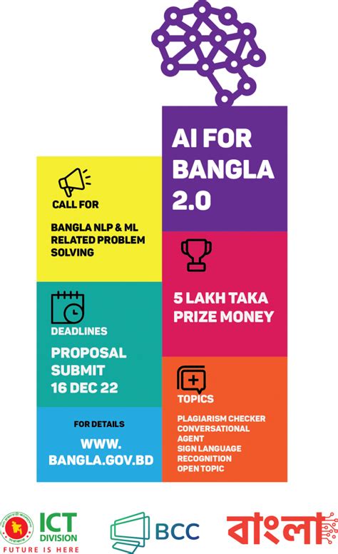 Artificial Intelligence For Bangla 20 Graduates