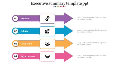 Editable Executive Summary PPT Presentation Google Slides