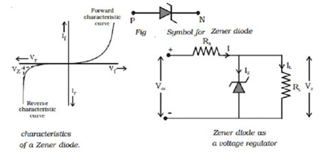 Power Electronic Circuit Topologies Pe Power Exam Guide