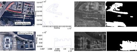 Missing Buildings In The 2 D Osm Gis Data The 1st Column Shows The Download Scientific Diagram