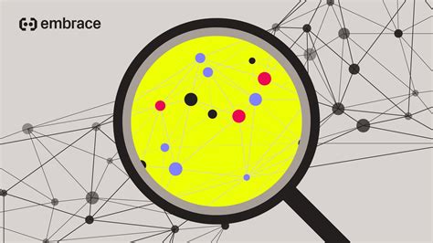 What Is Performance Tracing
