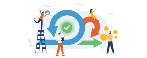 What Is Backlog Grooming And How To Optimize Team Performance With