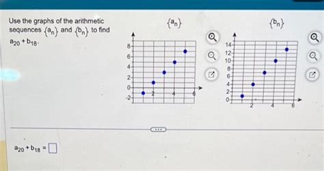 Solved Use A System Of Two Equations In Two Variables A1 Chegg Com