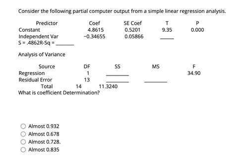 solved consider the following partial computer output from a simple linear regression analysis