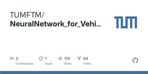 Github Tumftm Neuralnetwork For Vehicledynamicsmodeling