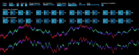 5 Common Financial Problems Almost Everyone Face TechSling Weblog