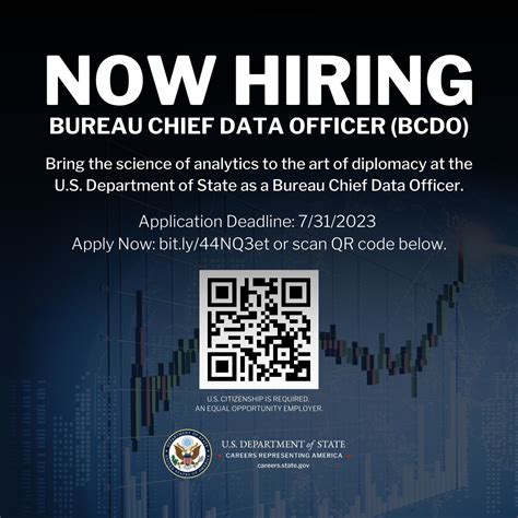 u s department of state on linkedin dataanalyst dataanalytics