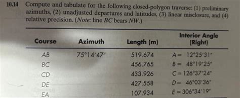 Solved 1014 Compute And Tabulate For The Following
