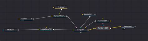 How Do I Control Opacity In 3d Text I Want A Slow Fade In Fade Out