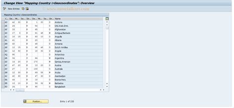 SZGEOCD GEOT SAP Tcode Maintain Geodata For Countries