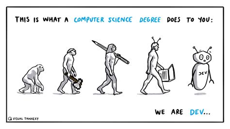 Short Course In Agile Software Engineering Agile Software Engineering