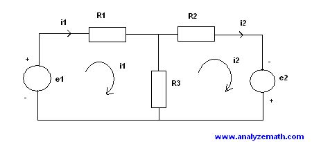 There S A SPARK In CIRCUITS Nodes Branches And Loops