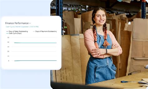 Wiise Manufacturing Illuminance Solutions