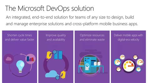 Microsoft Devops Solution Devops Pptx