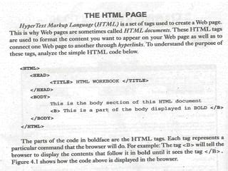 Designing Static Pages Using Html PPTX