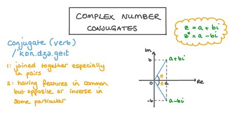 What Is The Complex Conjugate Of A Bi Izabellekruwwhitehead
