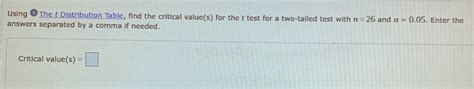 Solved Using The T Distribution Table Find The Critical Value S For The T Test For A Two