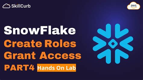 Create Roles And Grant Access In Snowflake Data Warehouse Hands On Lab Part4 Youtube