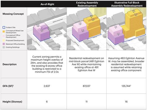 Latent Defect Definition Meaning And Examples