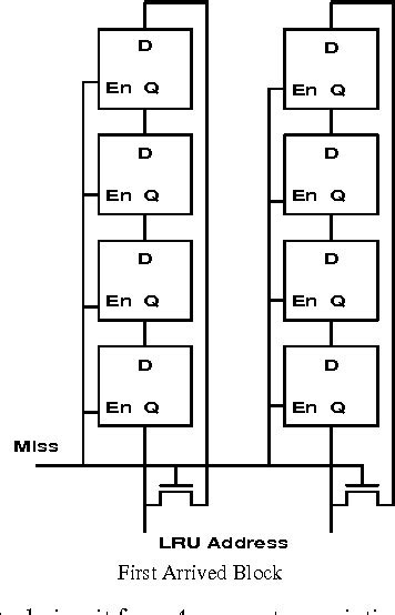 Figure 1 From Hardware Implementation Of Stack Based Replacement Algorithms Semantic Scholar