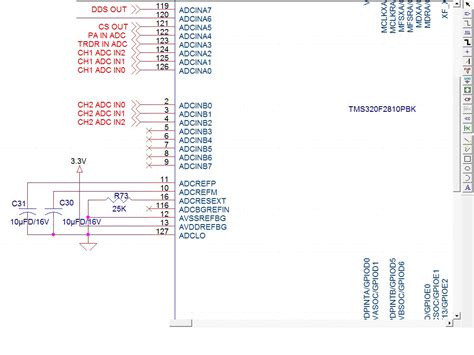 Low Voltages At Adcrefp And Adcrefm Pins Of Tms320f2810 C2000