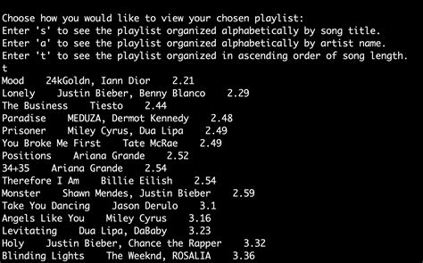 GitHub Denisechan1 Performance Tracker