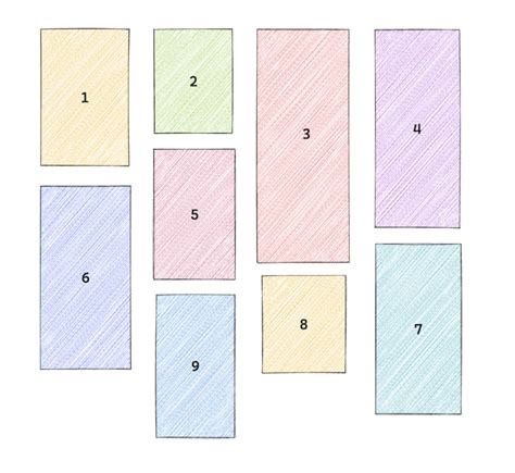 Design A Pinterest Frontend Component Design By Frontend Jirachi Sep 2022 Medium