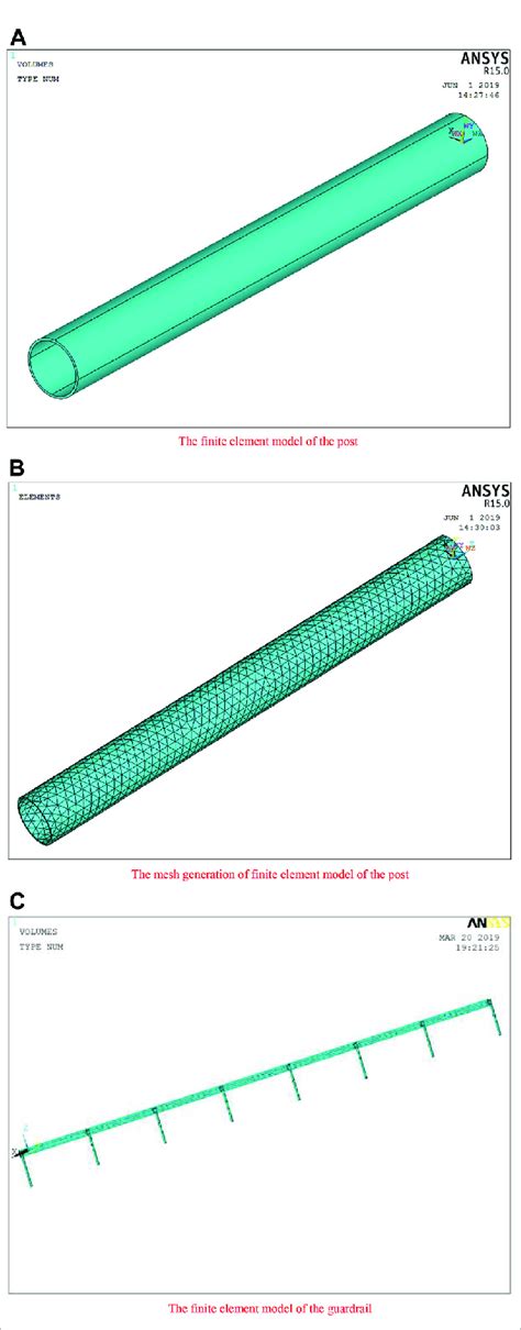 finite element model and mesh generation of the post and the guardrail