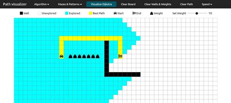 github stefanomartino97 path visualizer a visual implementation of various algorithms to find