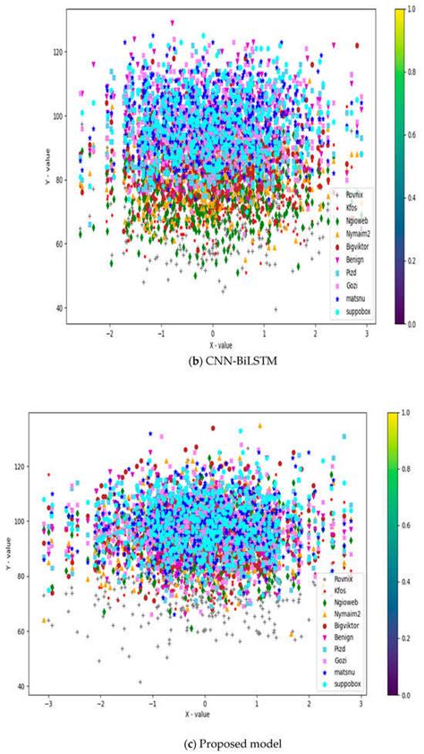 Informatics An Open Access Journal From Mdpi Informatics An Open Access Journal From Mdpi