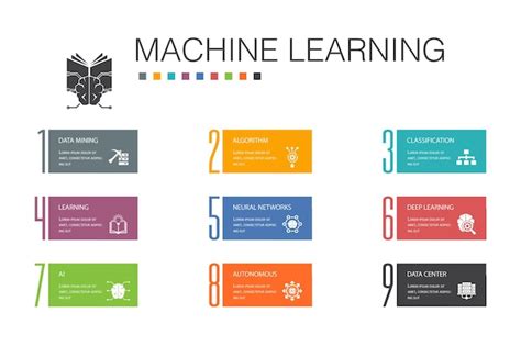 premium vector machine learning infographic 10 option line concept data mining algorithm
