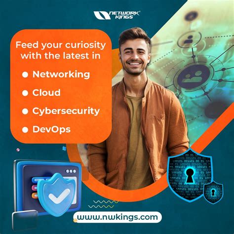 Network Kings On Linkedin Nwkings August Devops Networking Cybersecurity Cloud Learn