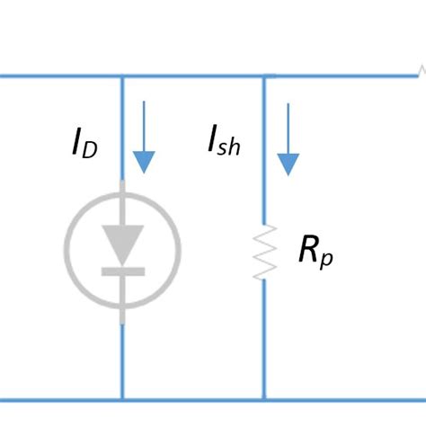 Pv Array Single Diode Electrical Circuit Model Download Scientific Diagram