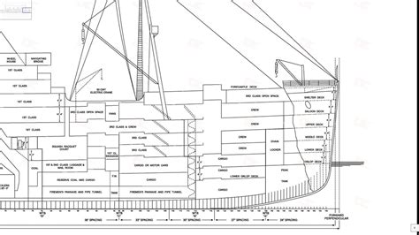 Different Classes Year 6 Discover