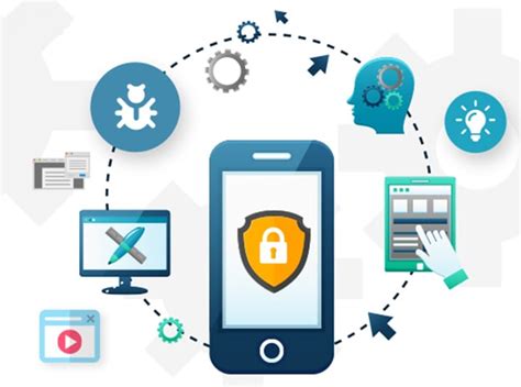 Top Mobile App Security Best Practices And Tips For Developers