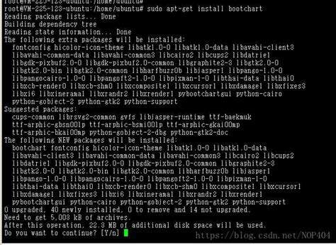 Bootchart使用教程2004 Bootchart Csdn博客