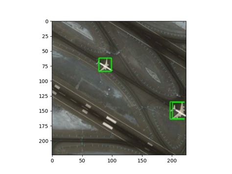 Python My Own Implementation Of Fastrcnn Cannot Perform Well On Balanced Data Stack Overflow
