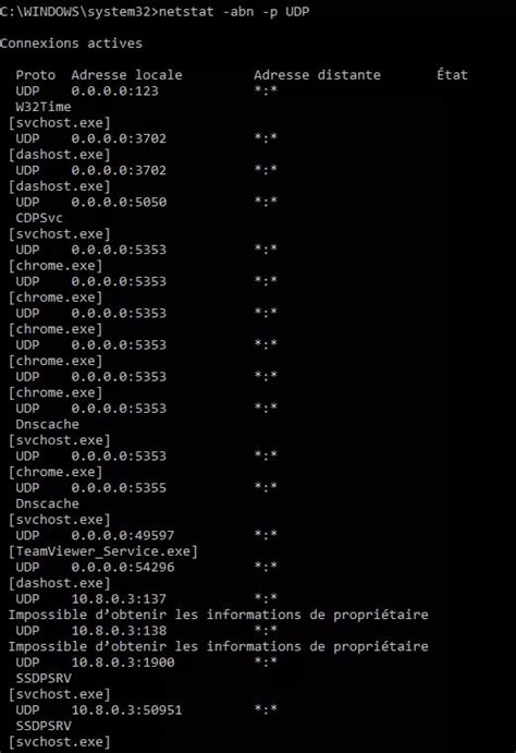 Comment Vérifier Si Un Port Est Ouvert Ou Utilisé Sur Windows